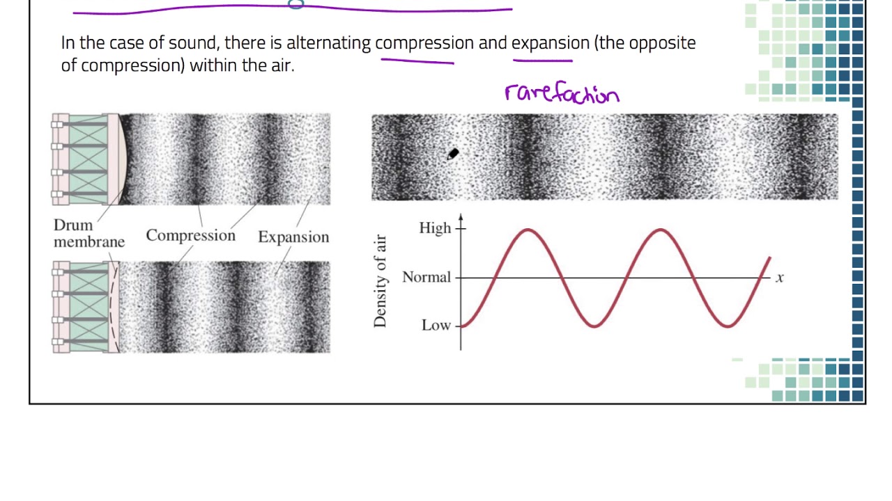 APP1 Mechanical Waves Lecture