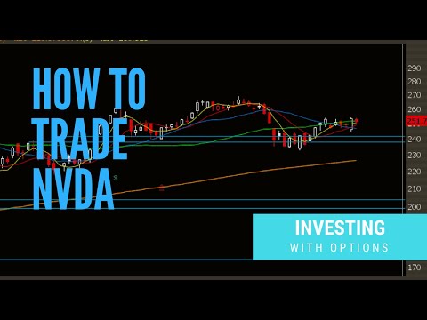 Here's Where I Think Nvidia (NVDA) Stock Is Headed...
