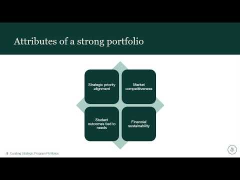 How to Curate Strategic Higher Education Program Portfolios