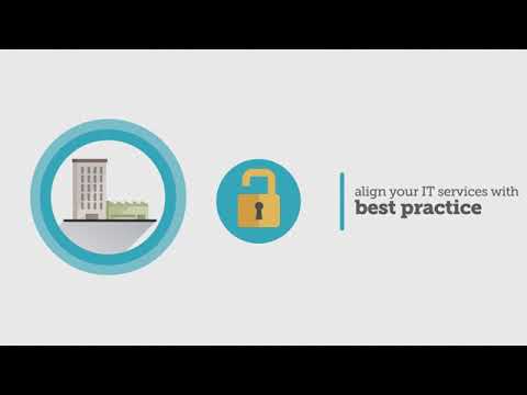 Become ISO IEC 20000 certified with CertiKit