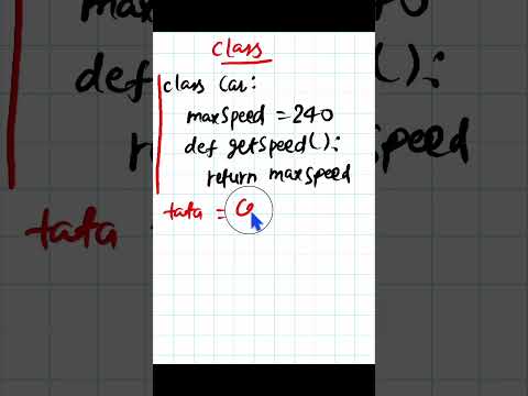 Python - 072 : What is class in python ? #python #pythonprogramming #pythontutorial