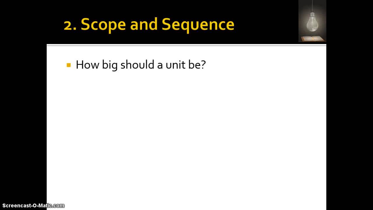 Writing Math Curriculum - Scope and Sequence