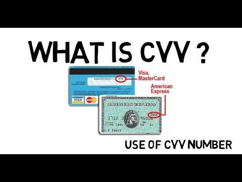 What is cvv number on credit or debit card???