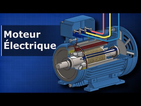 Comment Fonctionnent les Moteurs Électriques - Moteurs à Induction à Courant Alternatif Triphasé