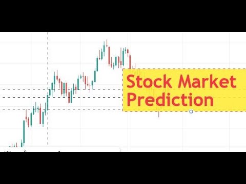 S&P500 SPY Nasdaq QQQ ES NQ Forecast Prediction and Technical Analysis | Dow Jones Prediction