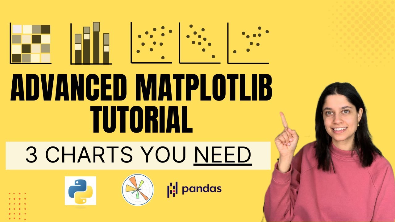 Advanced Matplotlib Tutorial: Stacked Bar Charts, Heatmaps & Subplots | Python Data Visualization