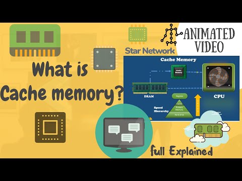 What is Cache Memory in Computer Architecture Animated. | how to increase CPU cache memory ?