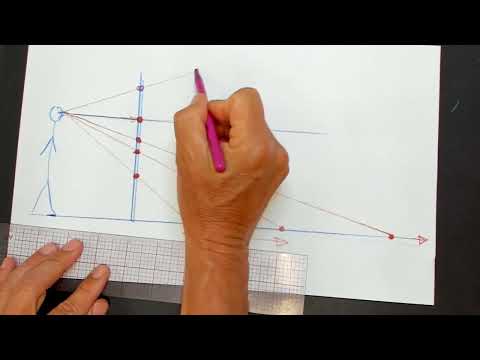 3. Perspective Drawing: The Horizon Line and Eye Level