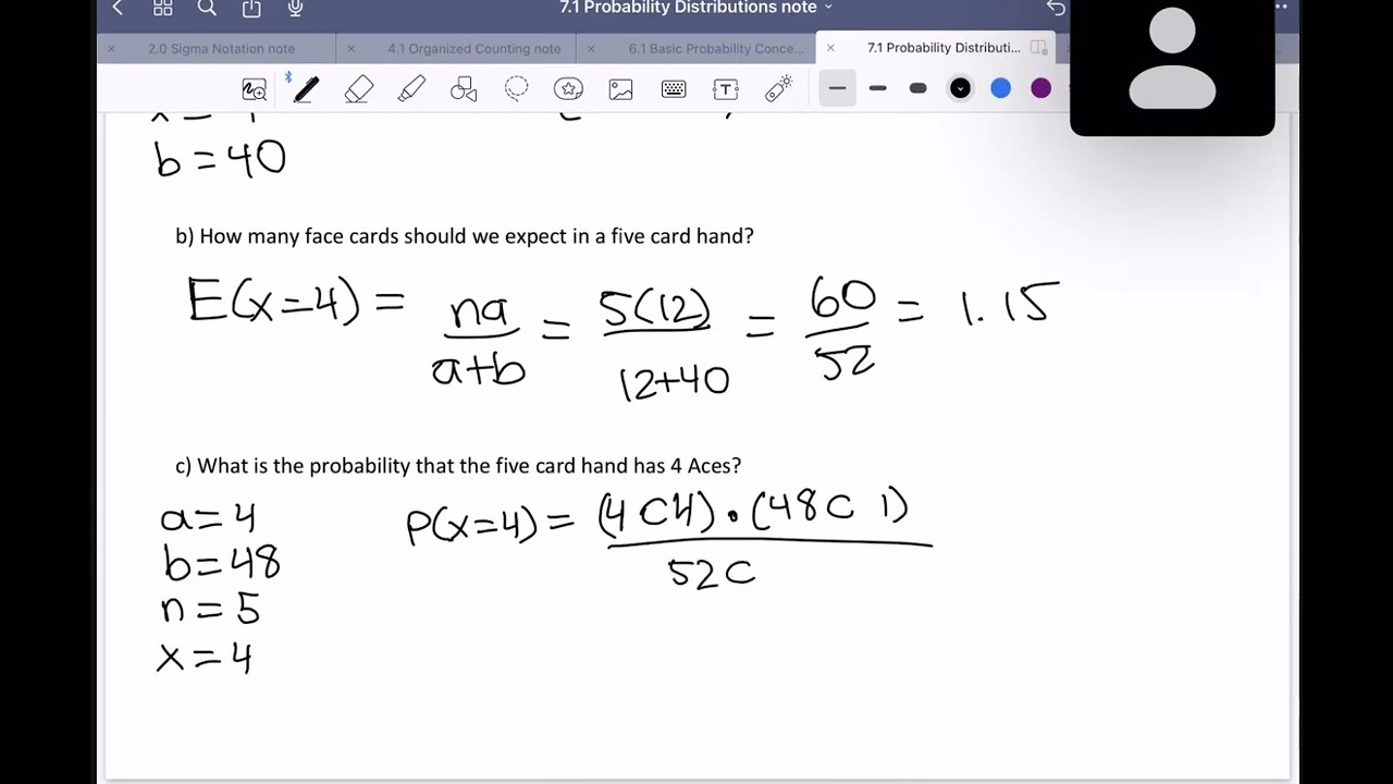 Hypergeometric Distributions