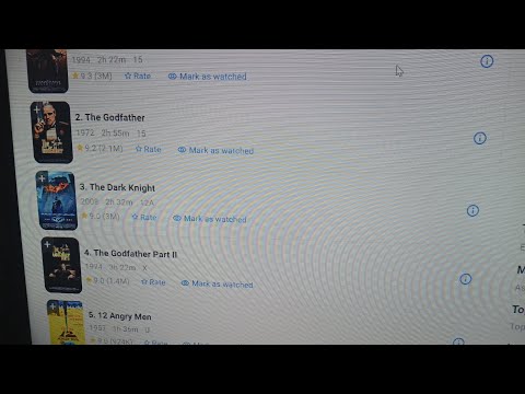 Looking at the top 100 movies of all time according to IMDB.