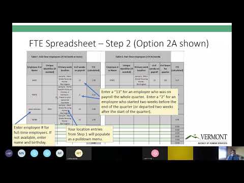 Premium Pay Town Hall Webinar #1 FTE Spreadsheet