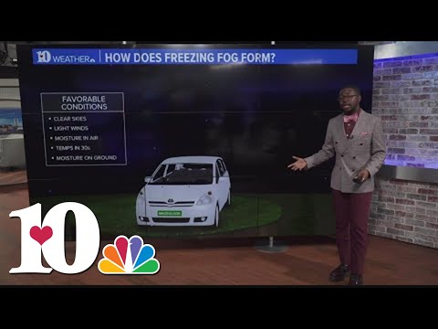 Weather Wednesday: Frost and Freezing Fog