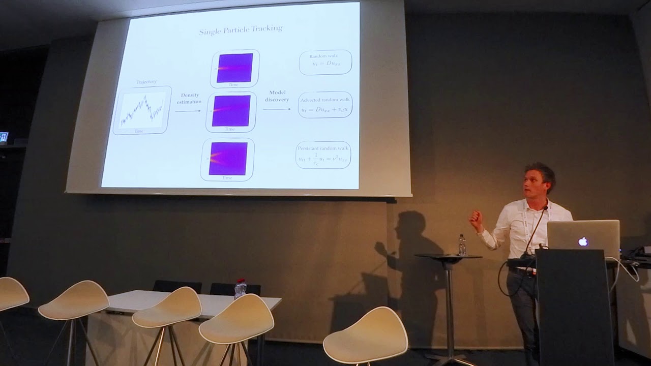 Deep learning driven model discovery in physics | AI & Physics | Remy Kusters