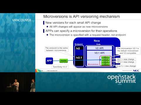Introduction of a new Nova REST API: Why we need to use Nova v2.1 API