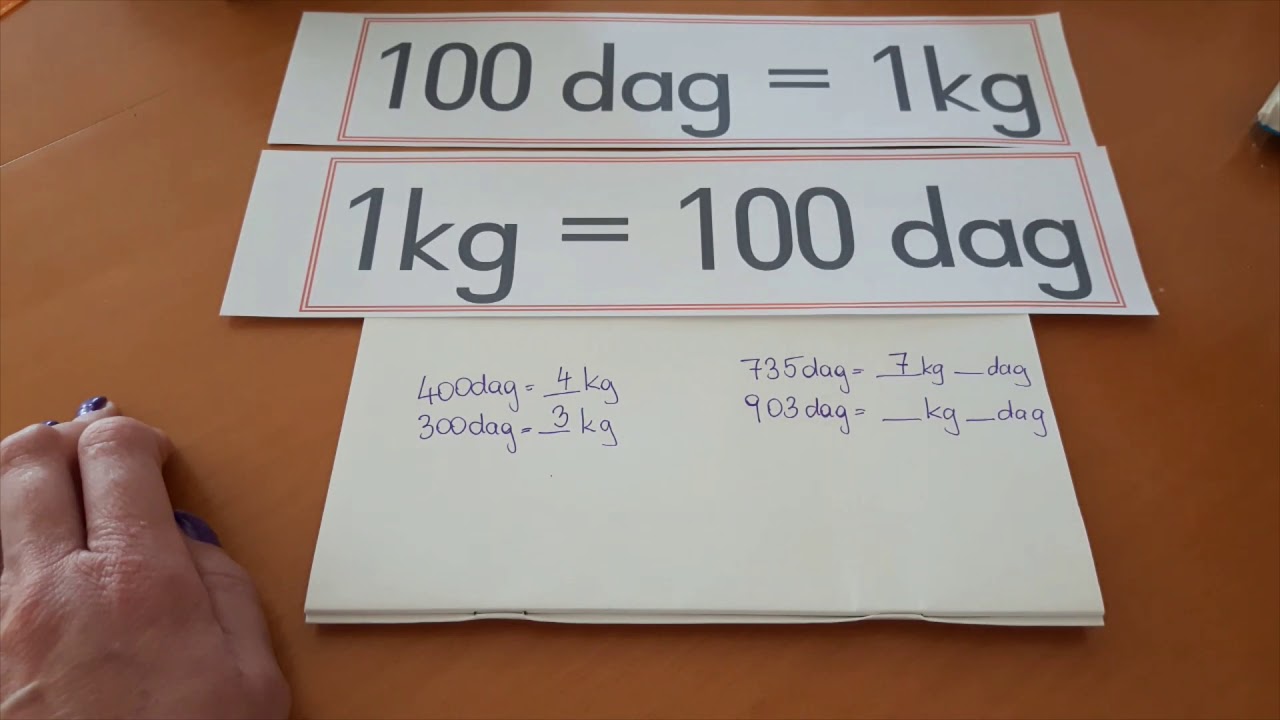 Kg A Dag Estudiar