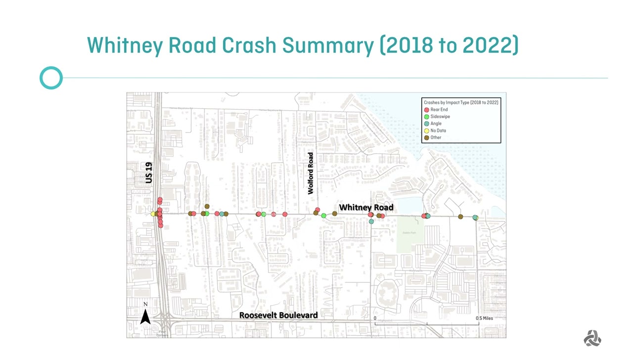 Whitney Road Complete Streets Project - Existing Conditions (Pinellas County, FL)