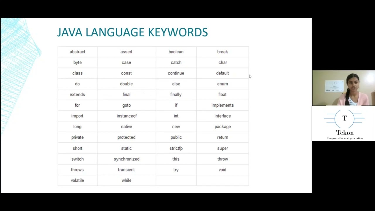 Introduction to JAVA Programming for FTC Teams