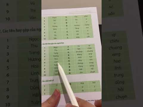 Những tên người việt thường gặp trong tiếng trung | HỌC TIẾNG TRUNG THEO CHỦ ĐỀ