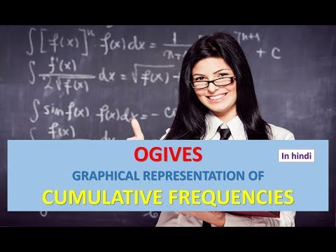 WHAT ARE OGIVES GRAPHICAL REPRESENTATION OF CUMULATIVE FREQUENCIES IN HINDI