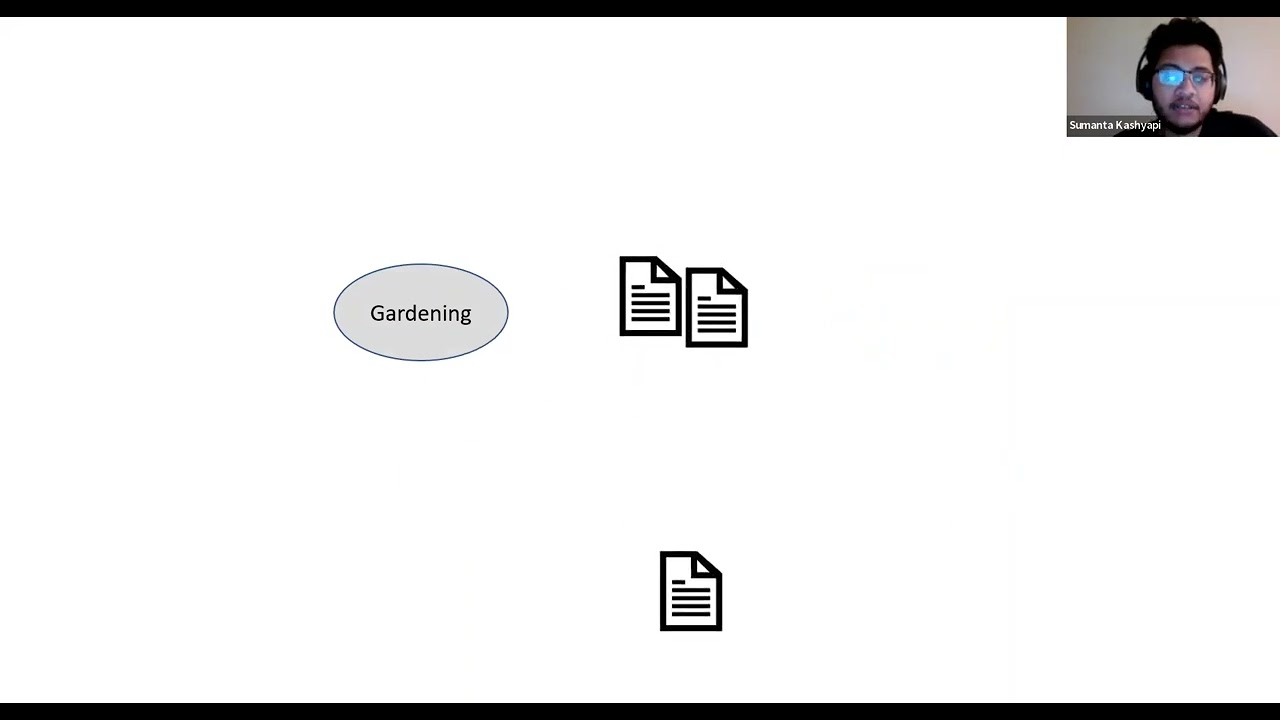 Sumanta Kashyapi: Query-specific Subtopic Clustering [MM]