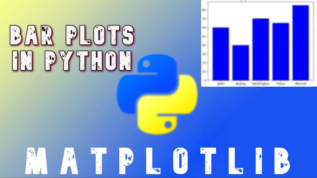 How to draw Bar Plots in python | Bar charts | Python | Matplotlib