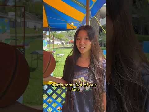 Pā‘ina Paniolo: A Country Carnival | See you there! (Class of 2026)