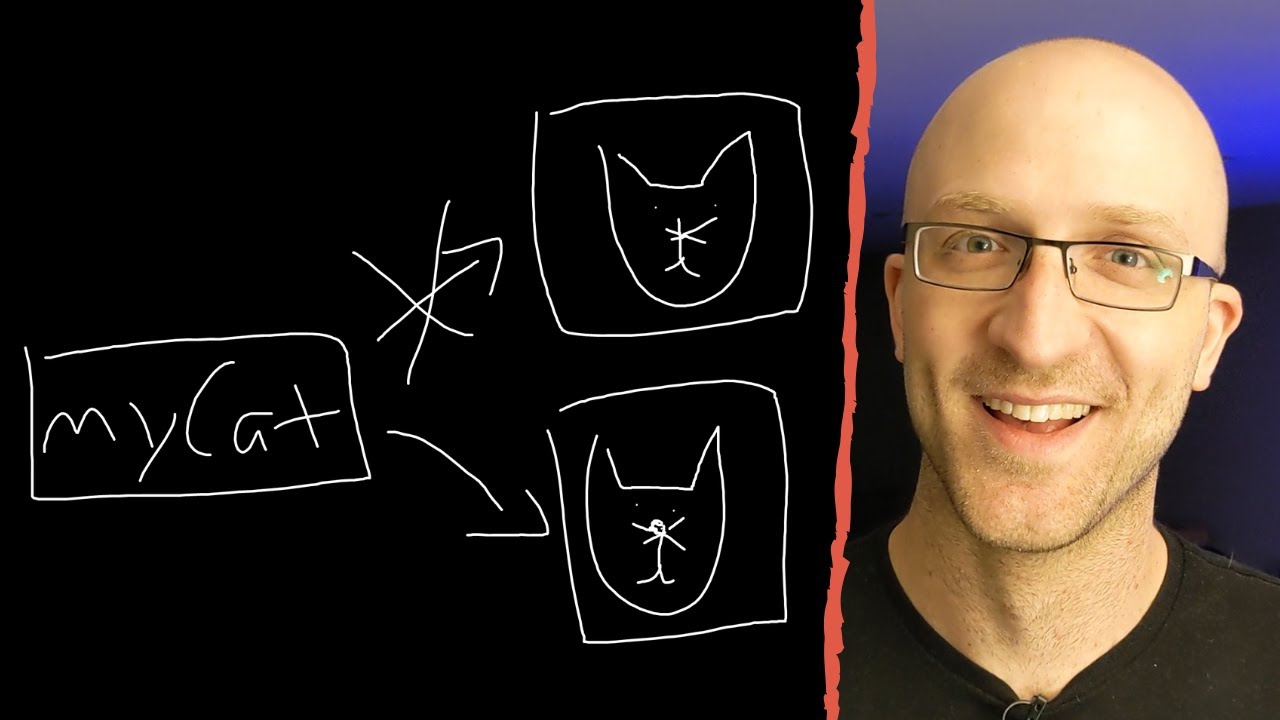 Understanding Java's Garbage Collection: How It Works and Why It ...