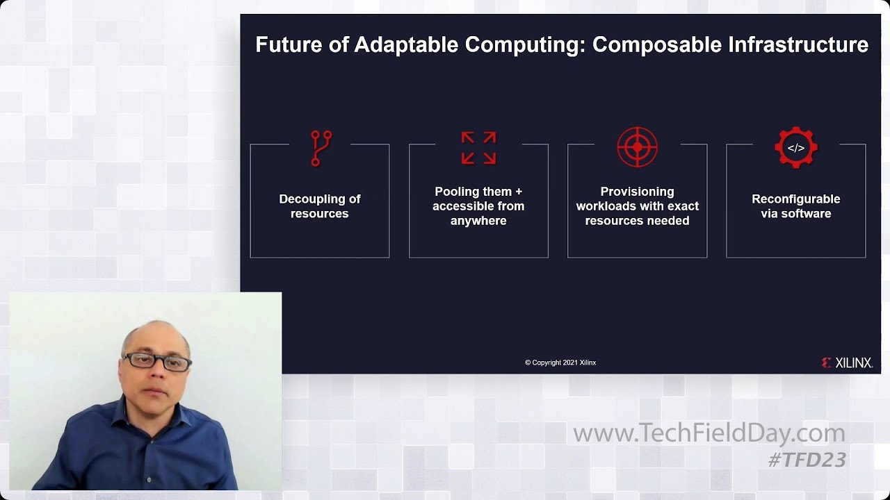 The Future of Adaptable Computing in the Data Center with Xilinx