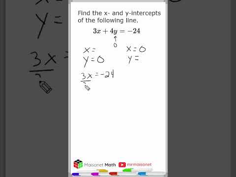 Finding The X-Intercept And Y-Intercept Of A Line