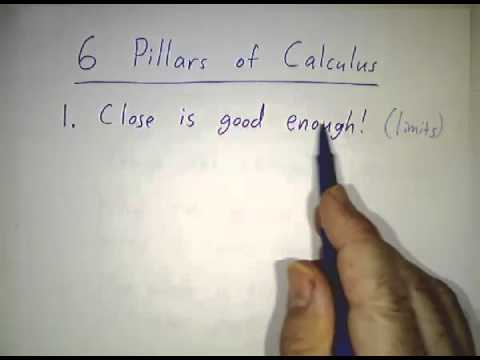 What Is Calculus?