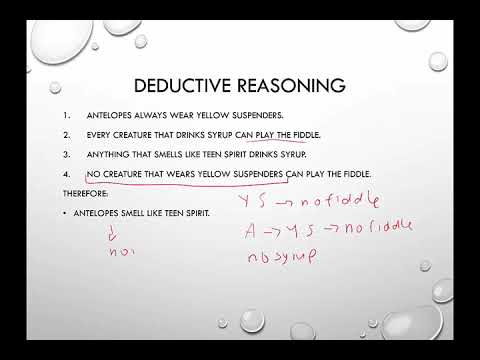 Definition of Deductive Reasoning