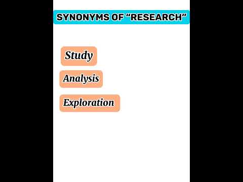 Synonyms of Research #shorts #englishgrammar