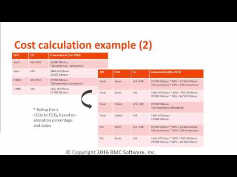 Create a chargeback model - part3 | TrueSight Capacity Optimization