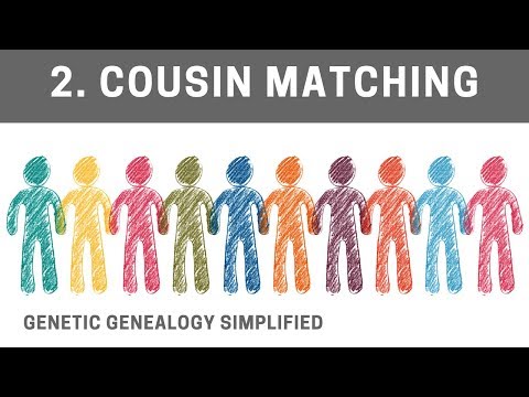 Cousin Matching