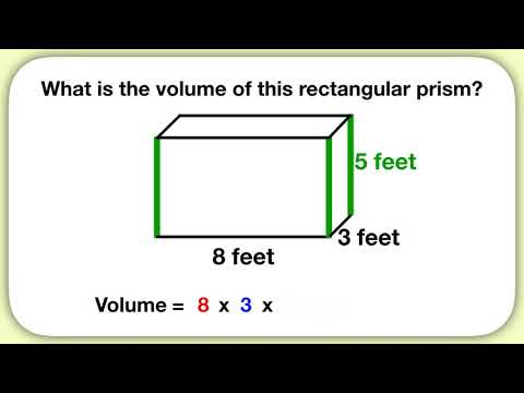 Volume (LxWxH)