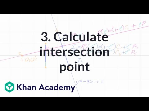 3. Calculate intersection point (video) | Khan Academy