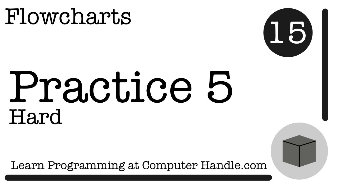 A Level Computer Science Flowcharts Practice Question 5 (Hard)
