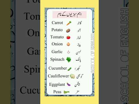 "Delicious Vegetables: Learn Names with Urdu Meanings and Images"Lesson#14