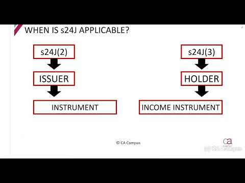 Part 1-s24J - Application of s24J (19min)