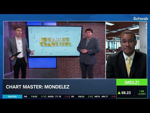 Upgrades, Bullish Analyst Moves: Chart Patterns for NFLX, MDLZ, CAT