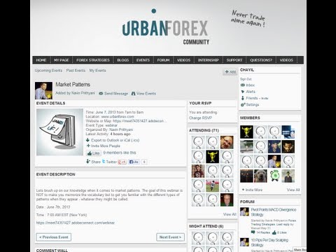 Market Patterns Webinar by Navin Prithyani of Urban Forex Part 1 of 2
