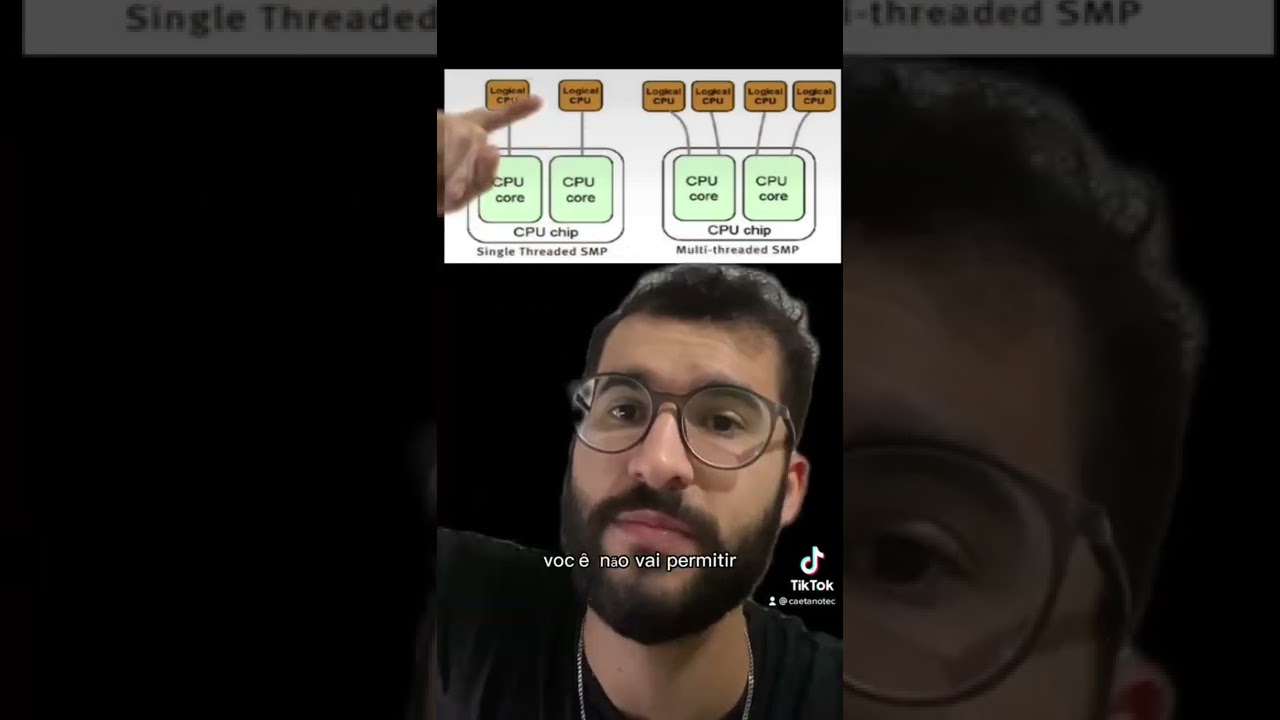 Entenda as threads de uma vez por todas