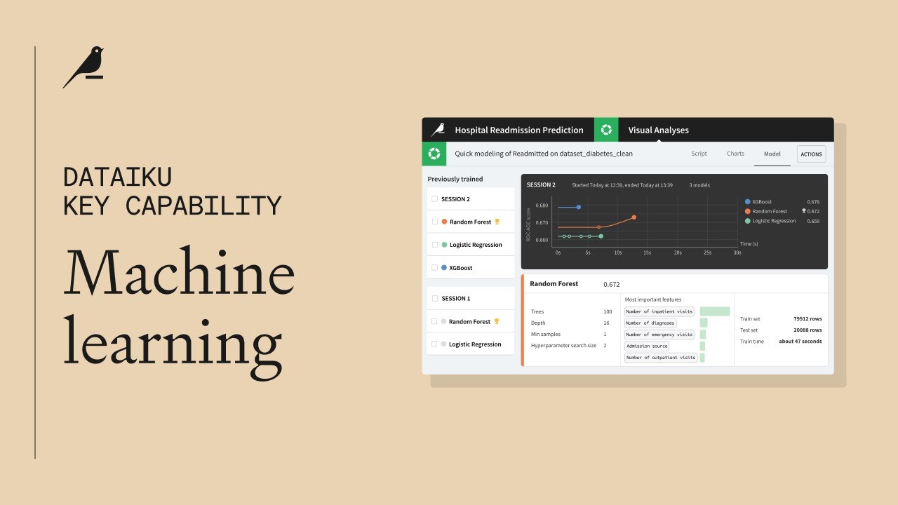 Dataiku Key Capability: Machine Learning
