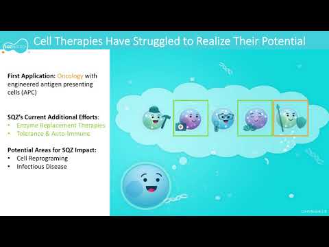 SOLUTIONS with/in/sight: Cells in the City - SQZ Biotechnologies
