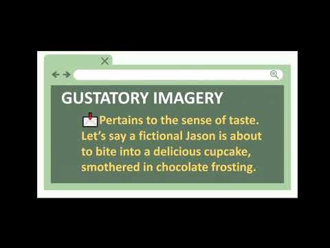 Types of Imagery RE