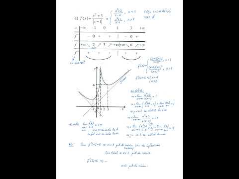 ANALIZĂ MATEMATICĂ - cls a XI-a (TEORIE + PROBLEME REZOLVATE din diverse manuale) - PARTEA 11