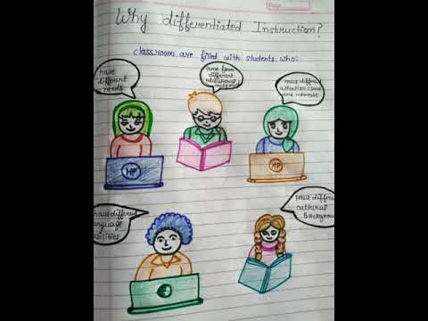 Individual differences, #UPTET, #CTET,#KVS,TET, Teaching exam 😍😍,why differentiated instruction ☺️☺️