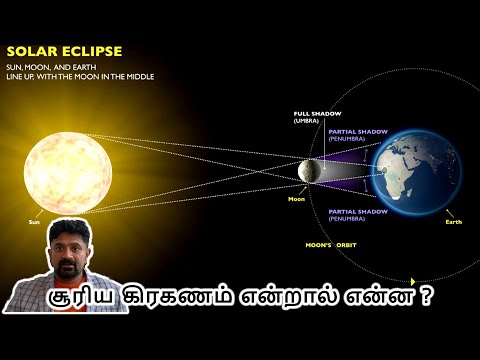 சூரிய கிரகணம் என்றால் என்ன ? What is solar Eclipse ? - Layman understanding in Tamil.