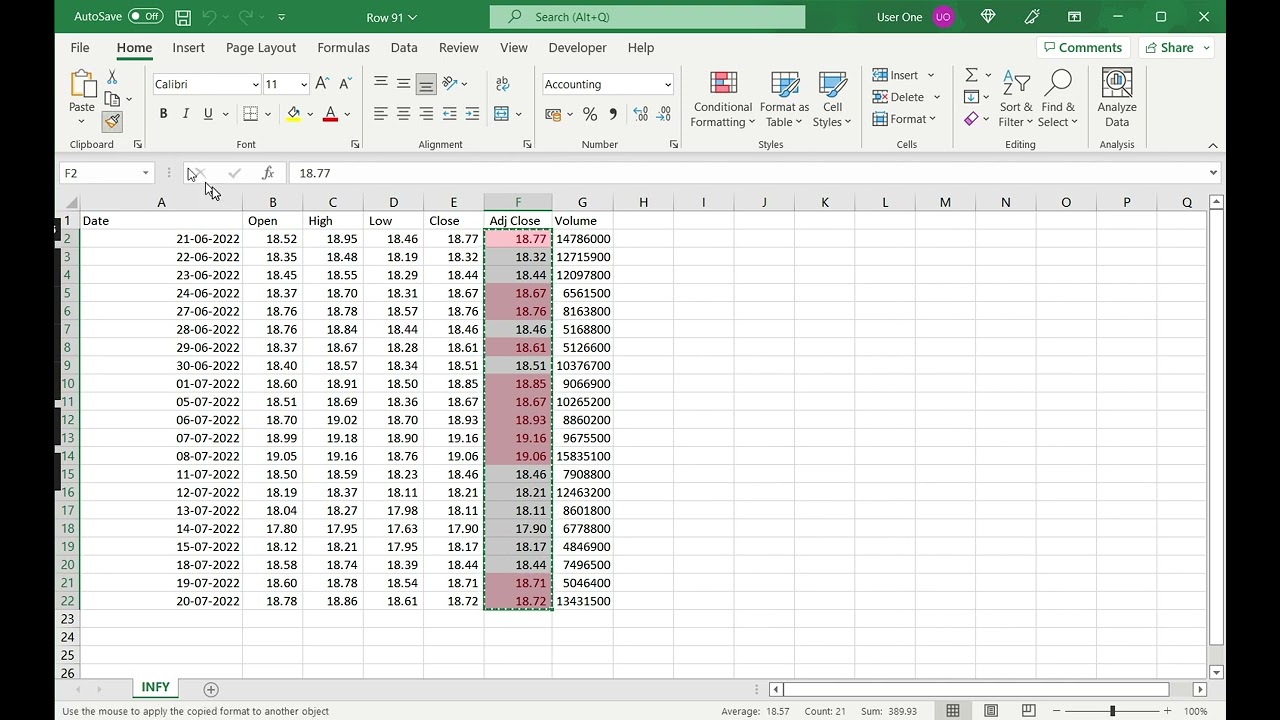 How to copy conditional formatting in Excel