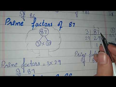 Factor Tree of 87 - Prime Factorization